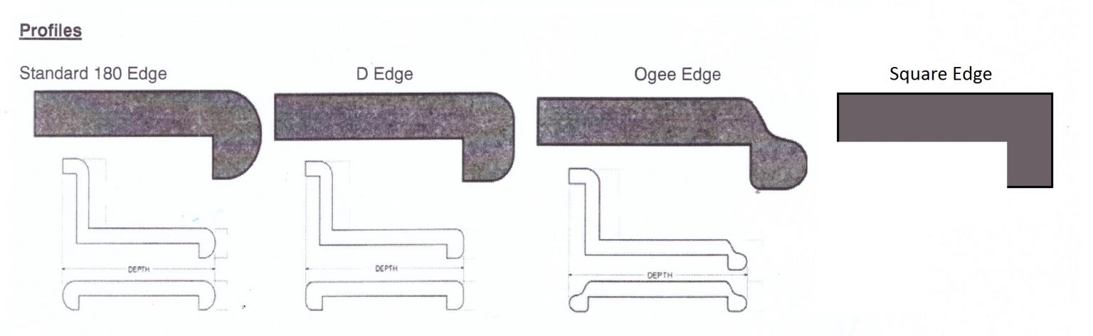 Laminate – Royal Designer Tops Inc.